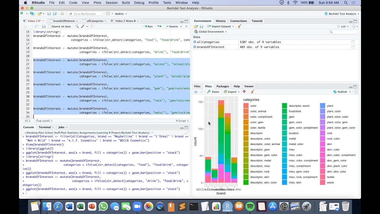 Bivariate Graphs: Comparing Two Categorical Variables