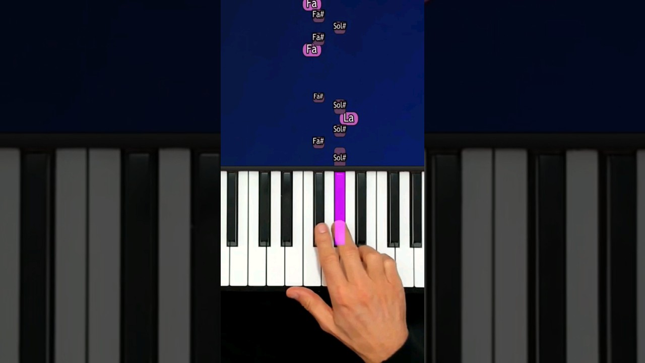 Comment jouer facilement au piano Unholy #shorts #unholy #piano # ...