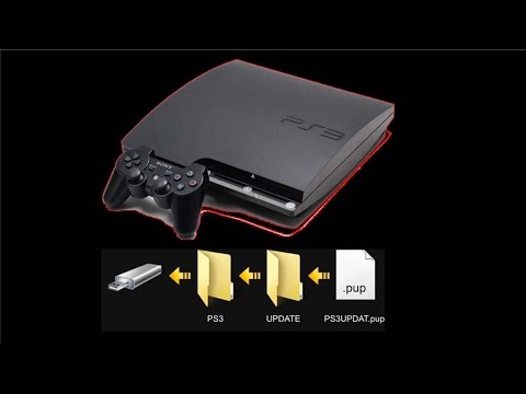PS3 How To Put The Update Firmware On USB Tutorial