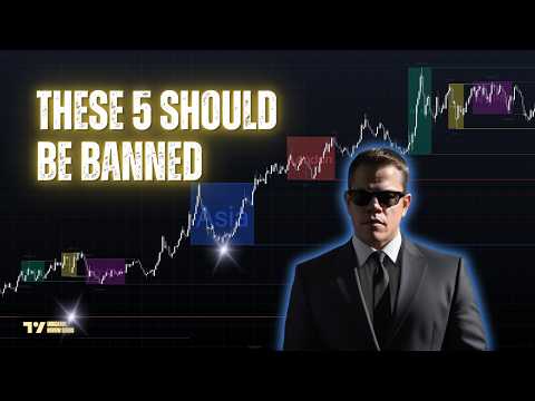 Institutional Trading Tools: 5 EFFECTIVE ICT TradingView Indicators in 2025 (Reviewed & Ranked)