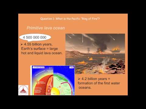 Question1: What is the Pacific "Ring of fire"?