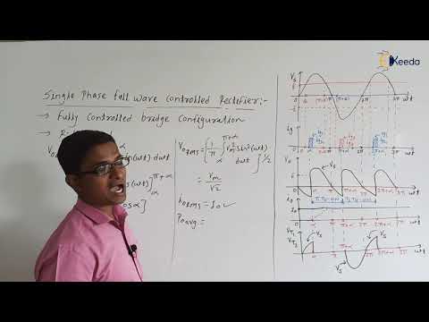 Mastering Single Phase Fully Controlled Bridge Rectifier - RLE load : Derivations Video Lecture ...