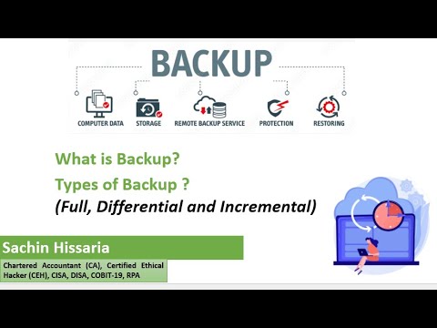CISA, DISA Exam Topic || Backup - Full, Differential and Incremental backup || Sachin Hissaria