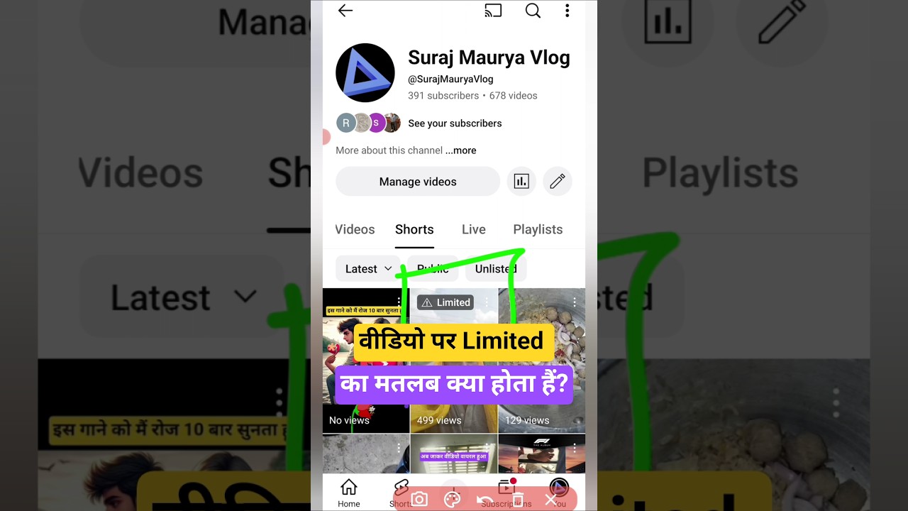 What does Limited on Video mean? | Youtube Video Par Limited Kyu Lag Gya