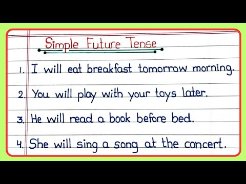 20 Examples of Simple Future Tense | Simple Future Tense | Sentence of Simple Future Tense