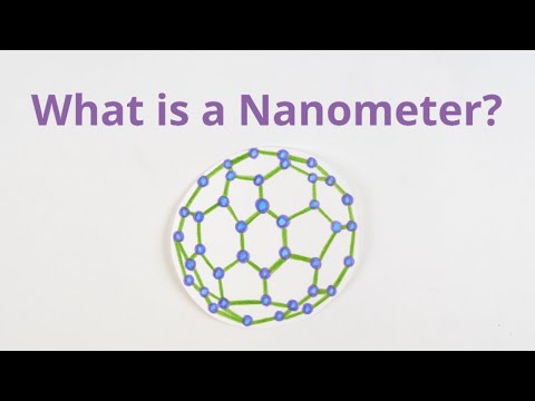 What is a Nanometer?