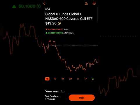How Much 9 Shares Of QYLD Paid Me In Dividends