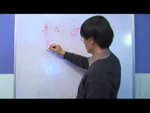 Chinese Radical Fu
