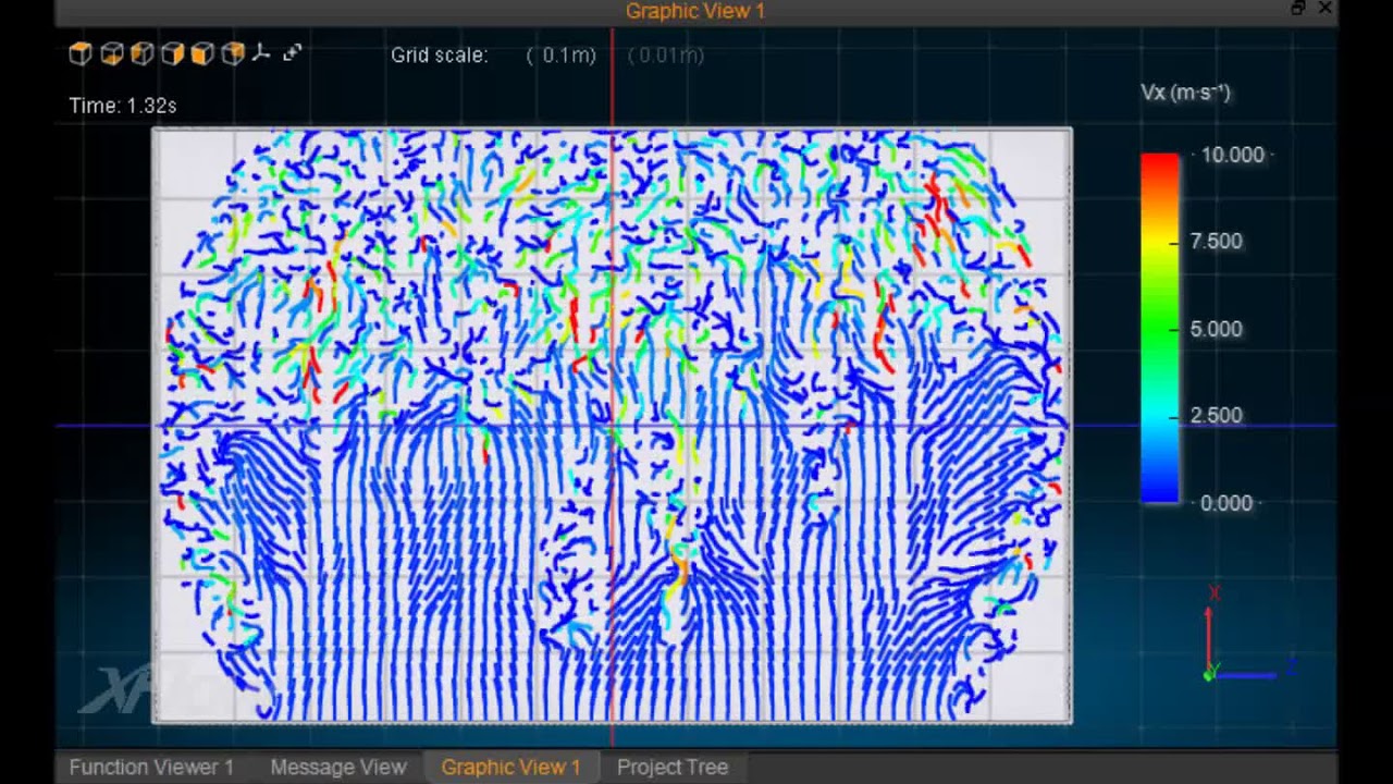 Lattice Boltzmann Distillation Tray Simulation Videos Ps²e