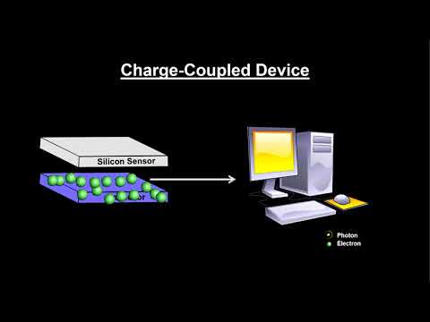 Classroom Aid - Charge Coupled Device (CCD)