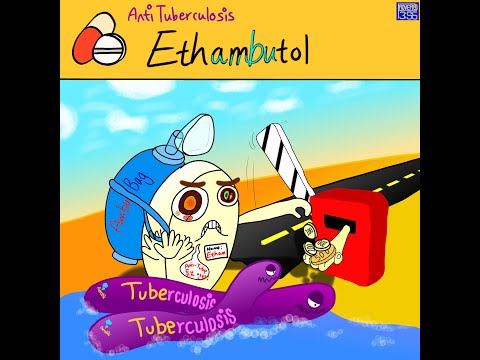Ethambutol Mnemonics ┃ SiSi.Mnemonics