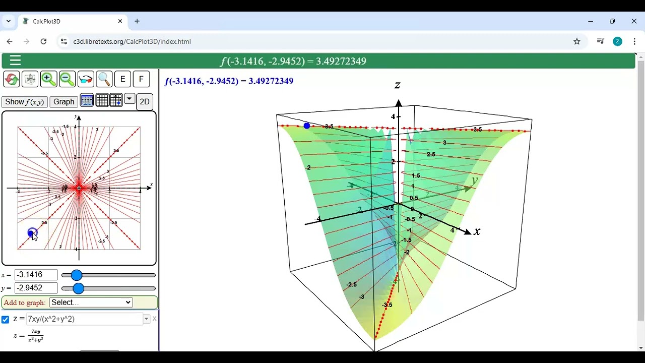 CalcPlot3D: Multivariable Limits