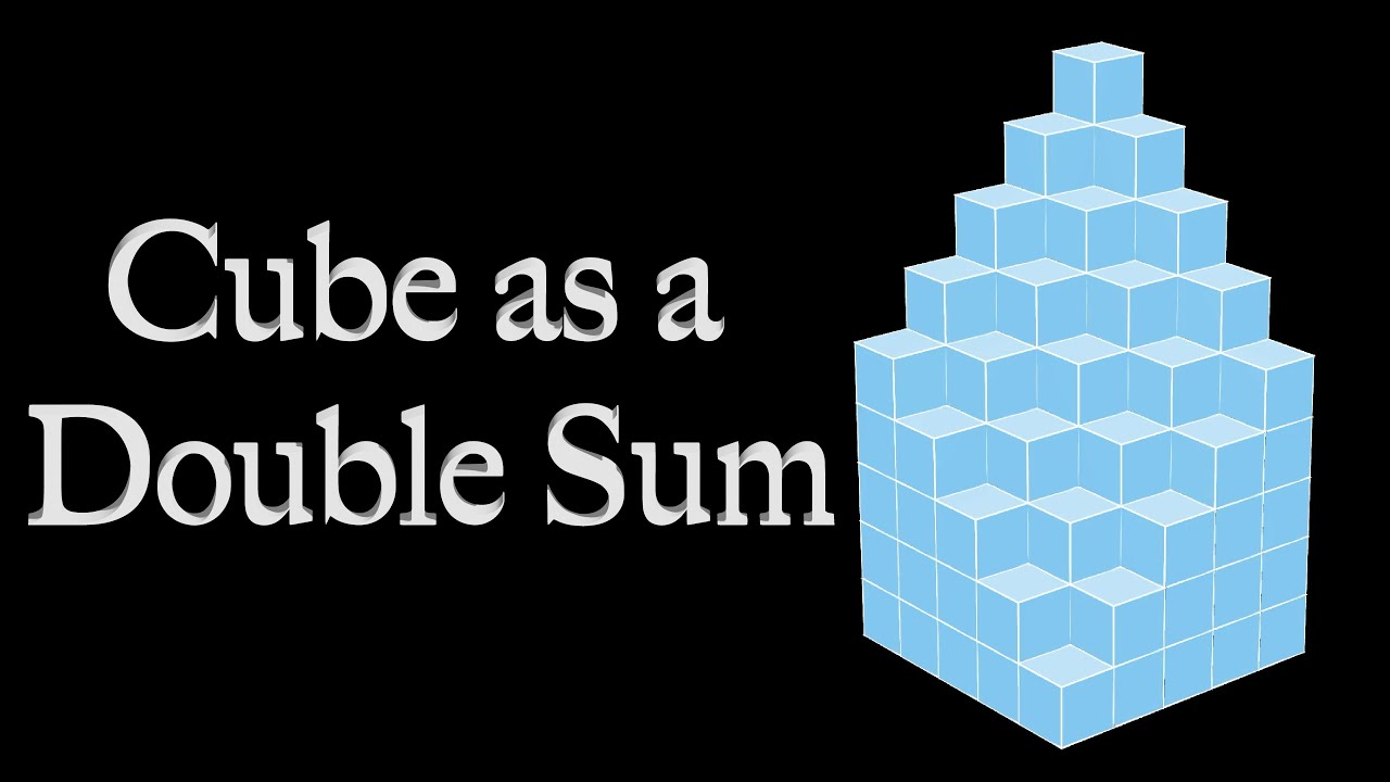 Cubes from double sums (visual proof without words)