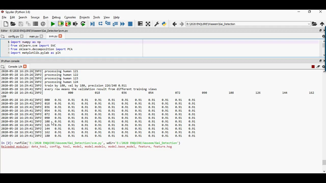 Detection Of Freezing Of Gait Using Unsupervised Convolutional Denoising Autoencoder Okok
