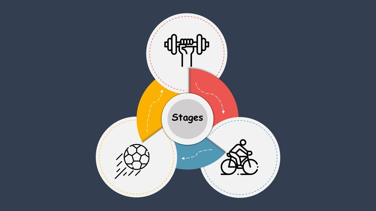 03 Steps 3D circular infographic using Microsoft powerpoint | powerpoint animation tutorial