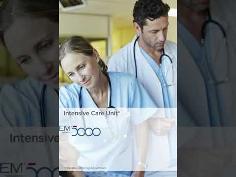 Acute Care Diagnostics Portfolio