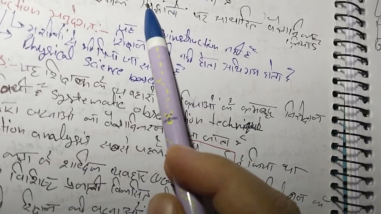 Teaching aptitude notes
