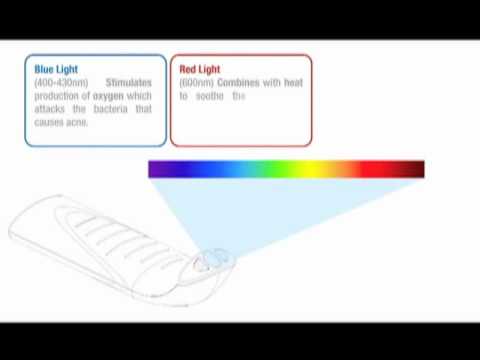 Claro IPL Acne Clearing Treatment Device at The Shopping Channel 460108
