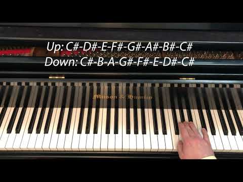C-sharp Melodic Minor Scale