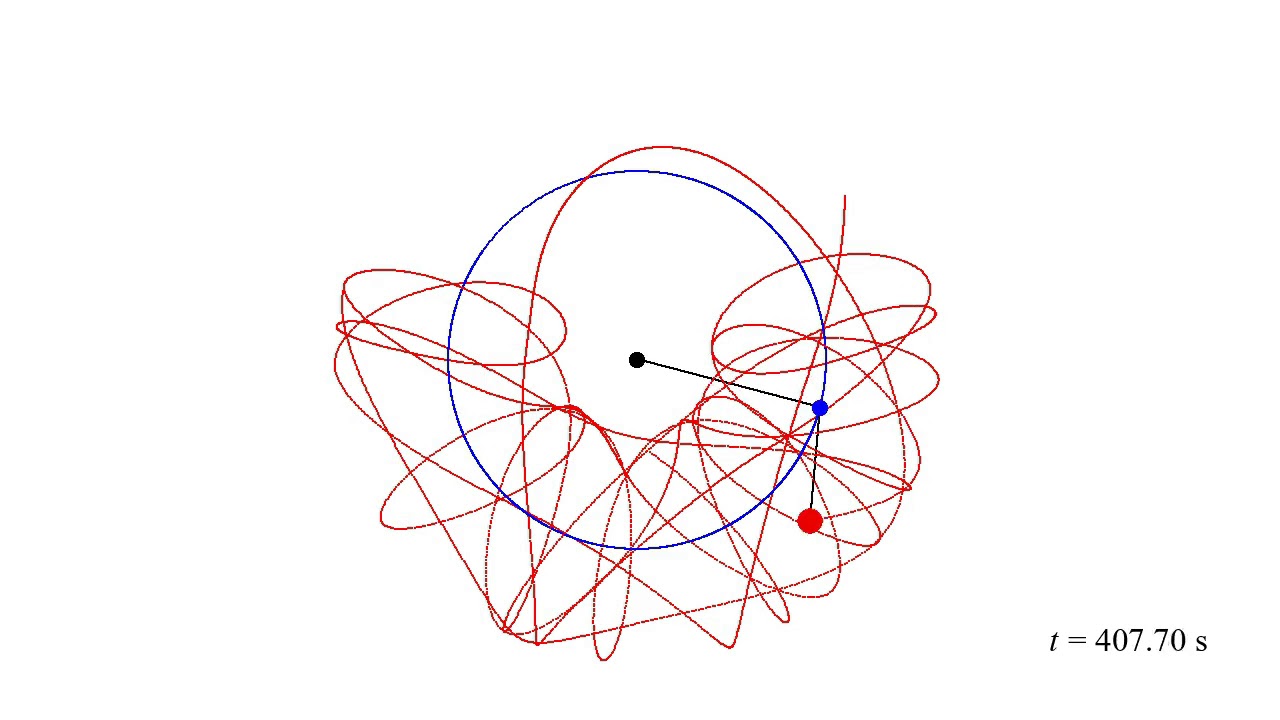 Double Pendulum Simulation (Long ver.) [gnuplot]
