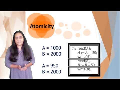 Transaction Management -Definition, Properties, States