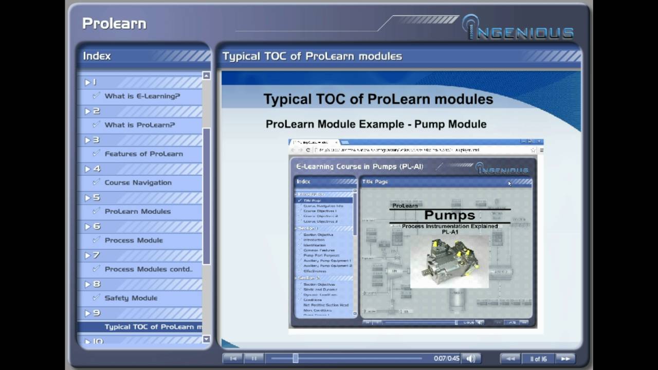 Prolearn for Prolearn