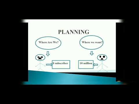 what is planning in management/Features of planning/Importance of planning