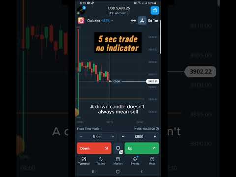 Olymp Trade 5 second strategy No Indicator #binarytradingtricks #binaryoptionstradingforbeginners