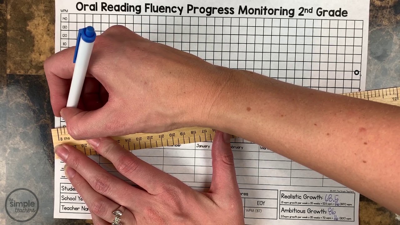 Getting Started with Progress Monitoring