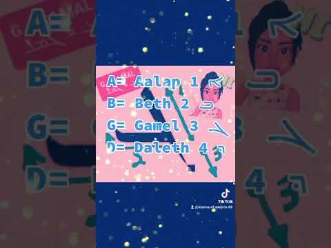 English Assyrian language