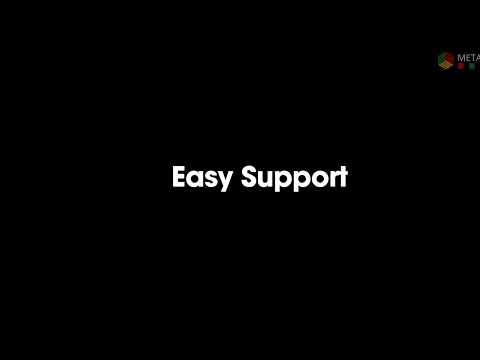 Why invest in Custom Software Development?