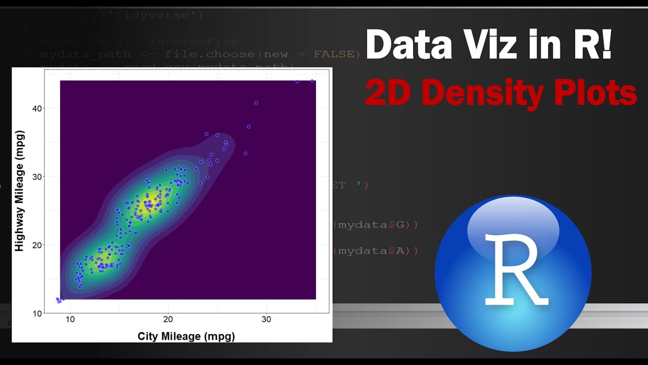 DATA VISUALIZATION IN R - 2D Density Plots in ggplot