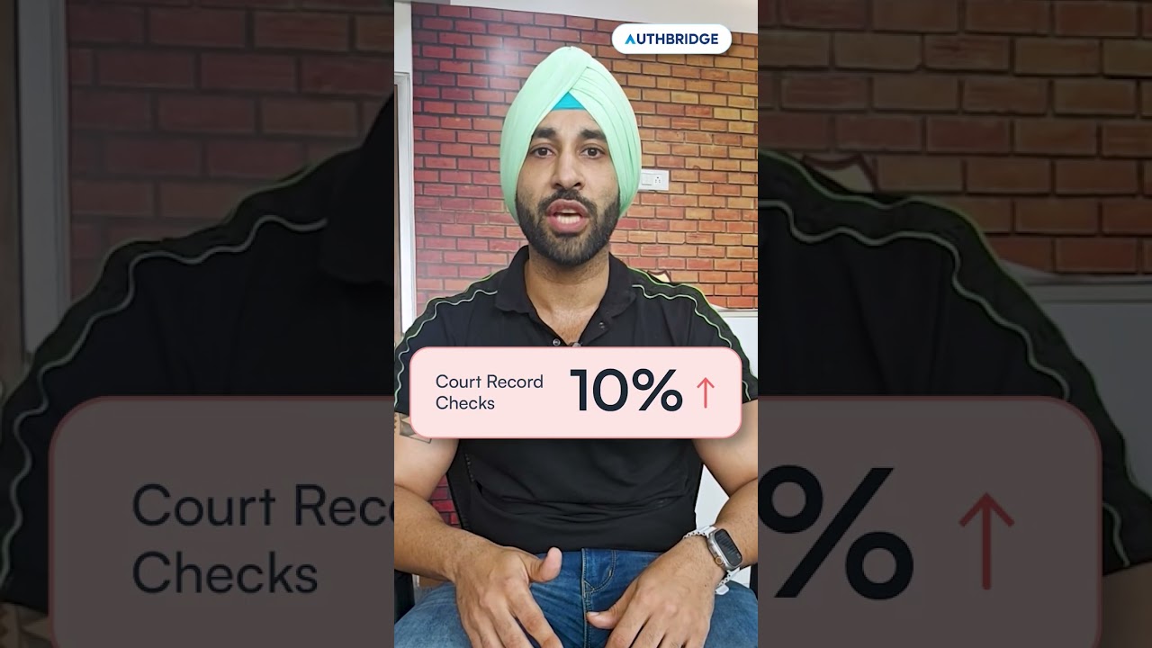 AuthBridge Annual Trend Report 2024 | Key Insights