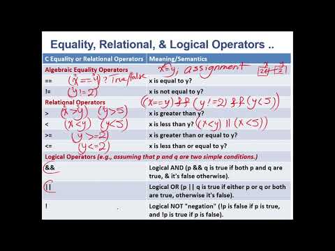 Intro to CS Programming | LECT 5 2 Equality Relational Logical OPs Precedence | in Arabic - الورشه