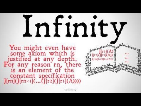 Constant Specification (Justification Logic)