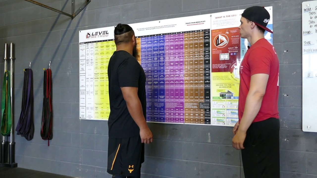 Overview of the Level Method at Tidal CrossFit