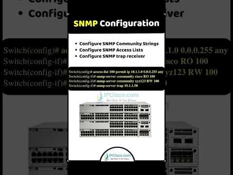 Cisco SNMP Configuration!!