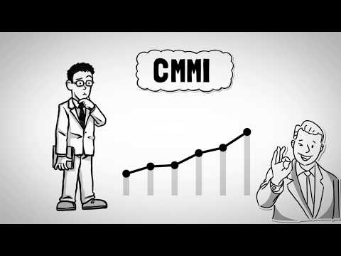 CMMI-TV: We Know What Done Looks Like