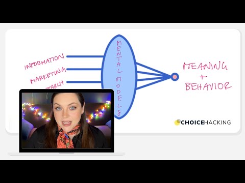 6 Psychological Mental Models to  2x Marketing Effectiveness  (So Sales & Profit 2x, Too)