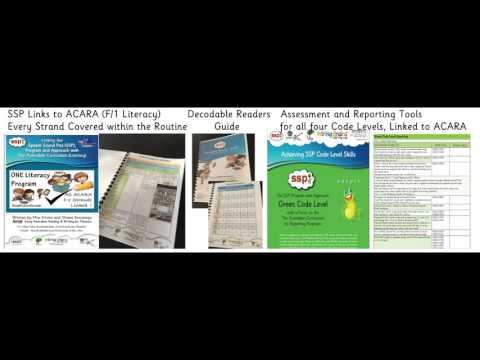 The SSP Approach Covers All F / 1 Literacy Strands, ACARA