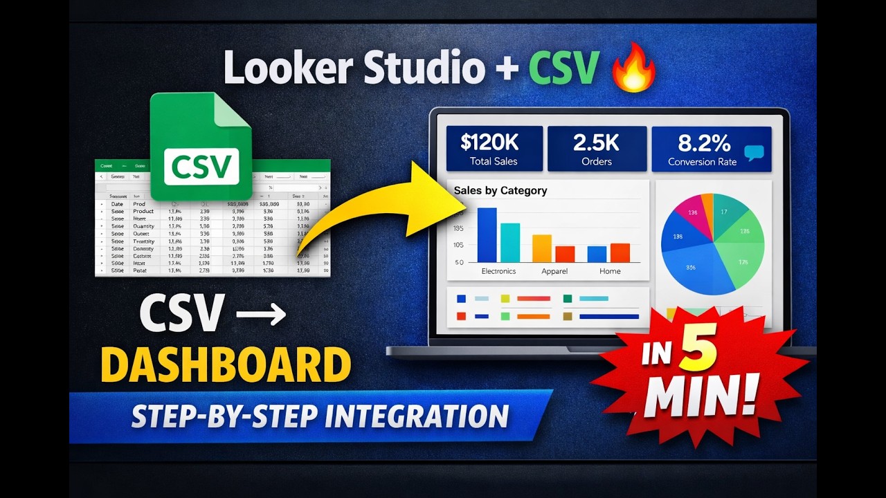 Looker Studio + CSV 🔥 Step-by-Step Integration