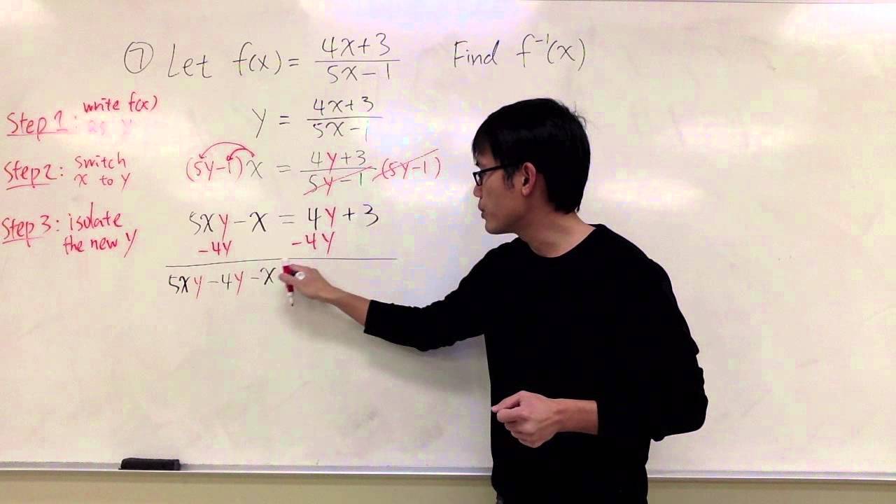 Q7 Fast  Finding inverse function