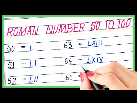 50 to 100 Roman numerals | Roman number from 50 to 100 | 50 se 100 tak Roman numbers