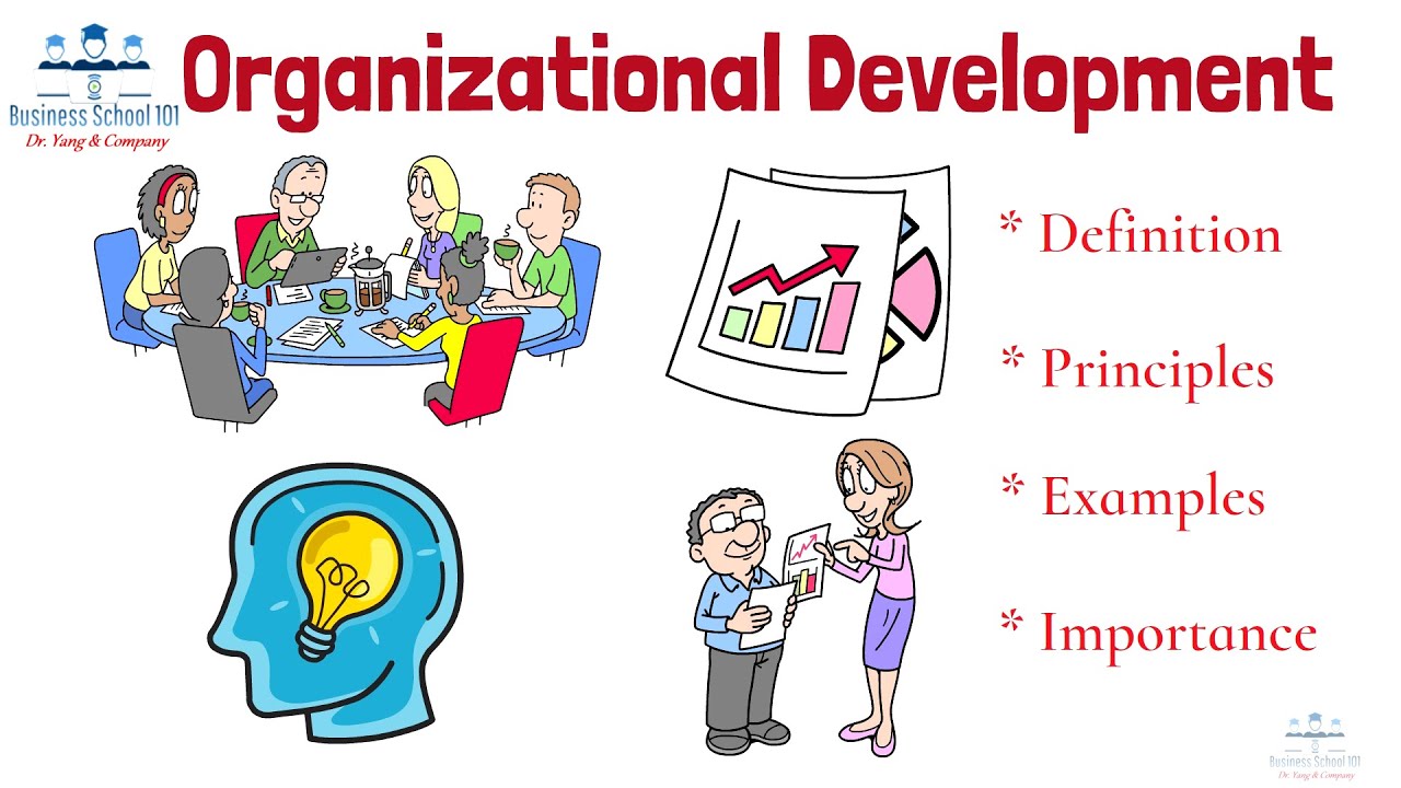 What is Organizational Development? | Organizational Behavior | From A Business Professor