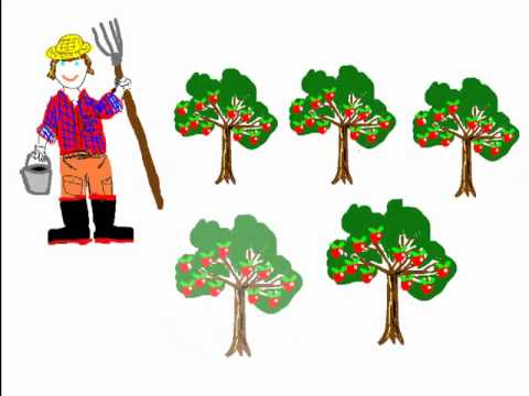 Supply and Demand (Ytube).mp4