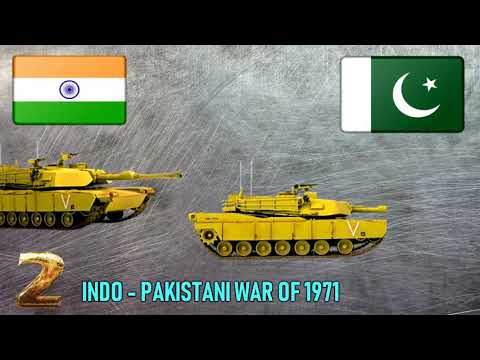 All the wars involving India since 1947 until march 2020
