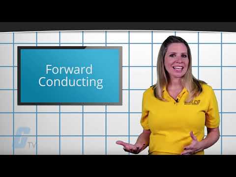 What is a Thyristor