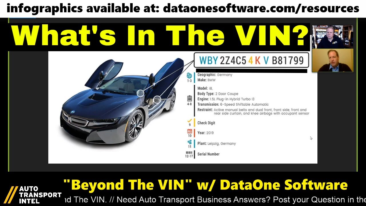 What's In The VIN? Vehicle Identification Number DECODER with DataOne