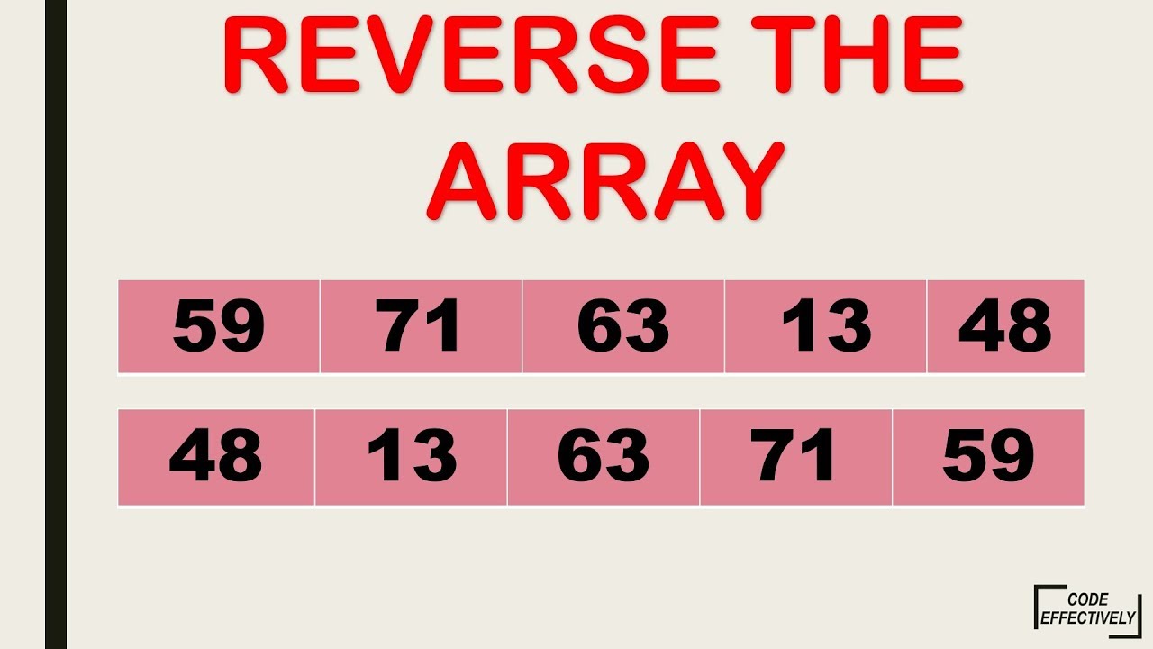Reverse The Array without using extra Memory Space