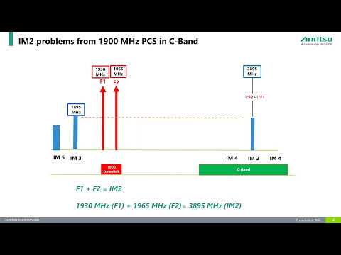 Testing for C-Band PIM with a 1900 MHz PIM Test Set